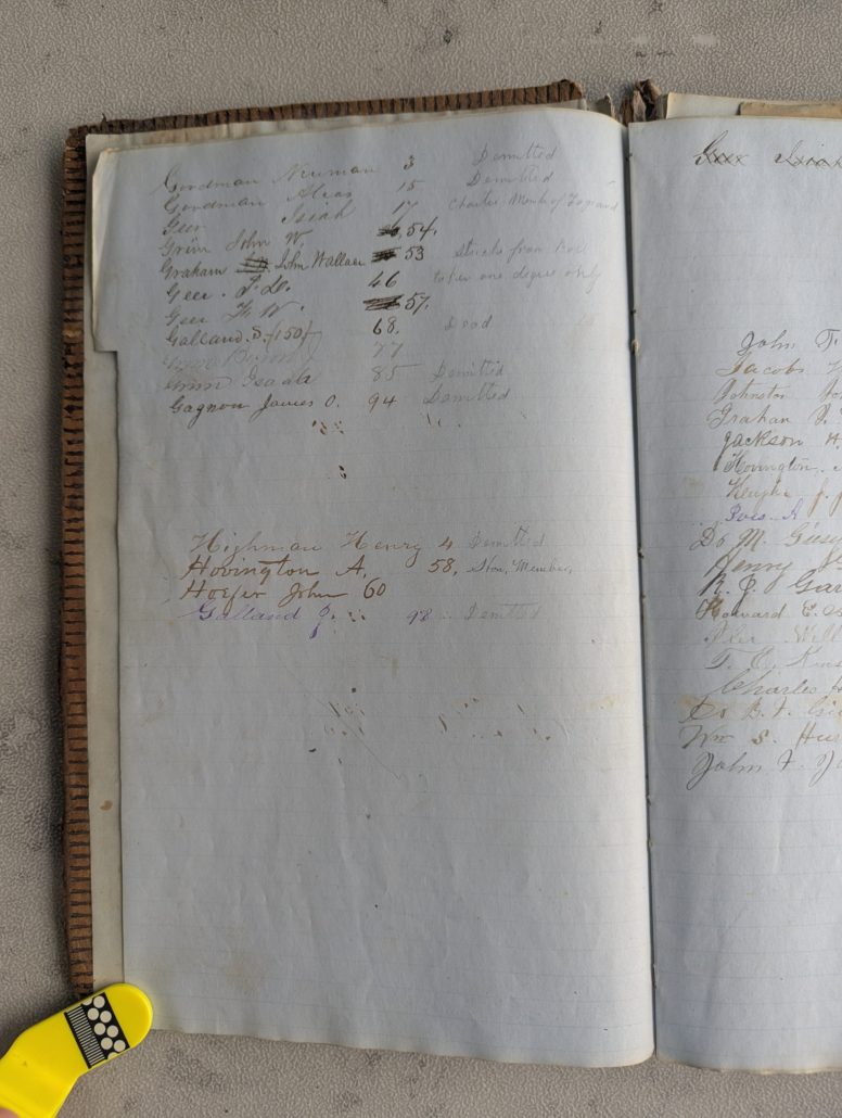 Champoeg No. 27 - Old Ledger Surfaced - Oregon Masonic Heritage Library ...